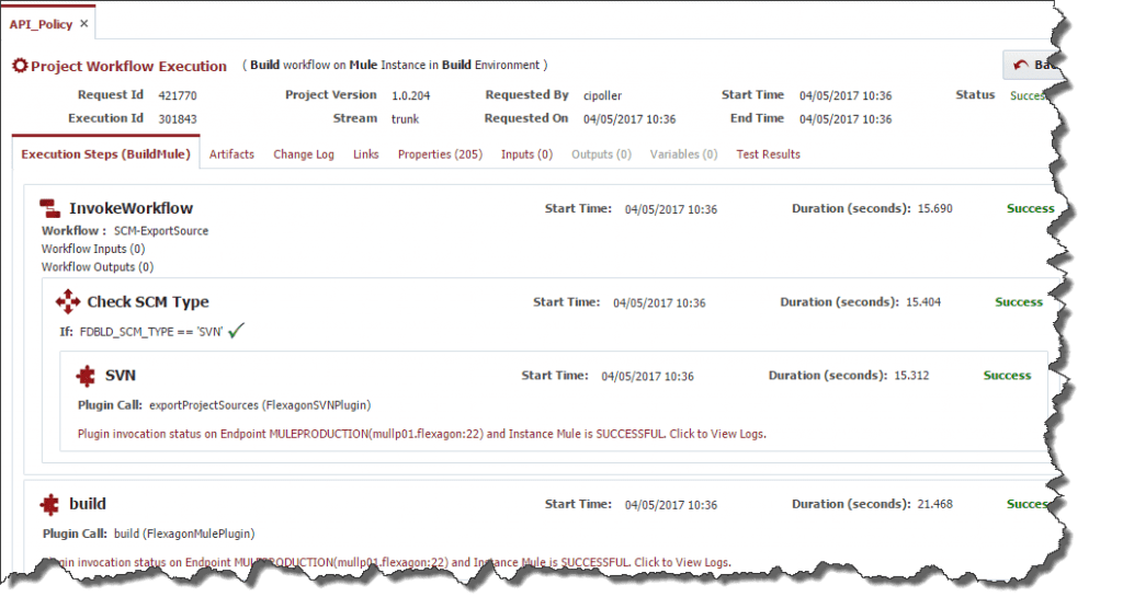 FlexDeploy Brings DevOps to Mule Integrations - Flexagon FlexDeploy Brings DevOps to Mule Integrations - Flexagon