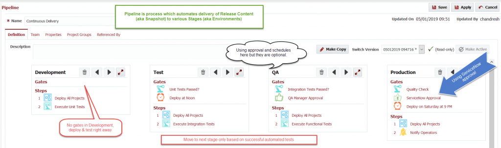 Simplify CI/CD pipelines with FlexDeploy - Flexagon - Flexagon