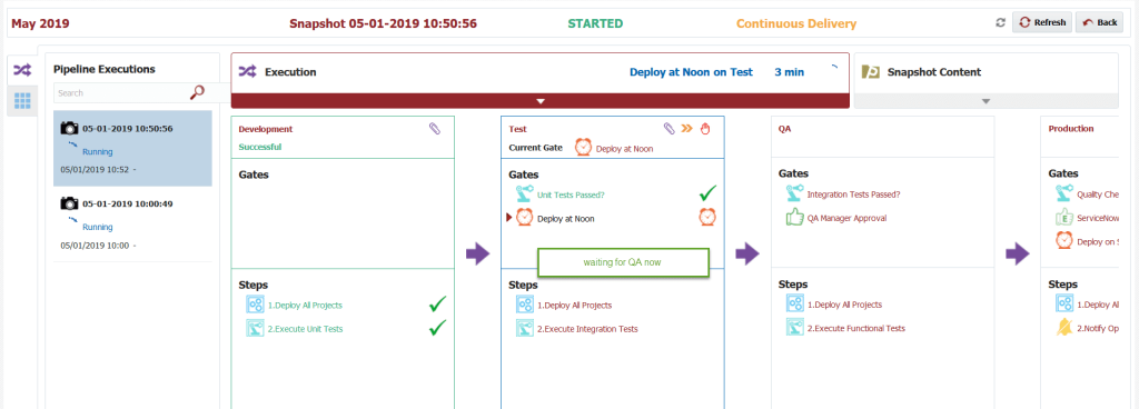 FlexDeploy makes CI/CD pipelines EASY! - Flexagon