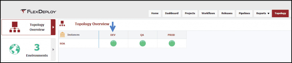 FlexDeploy Loves Oracle Fusion Middleware: SOA Setup - Flexagon