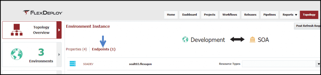 Flexdeploy Loves Oracle Fusion Middleware Service Bus Setup Flexagon