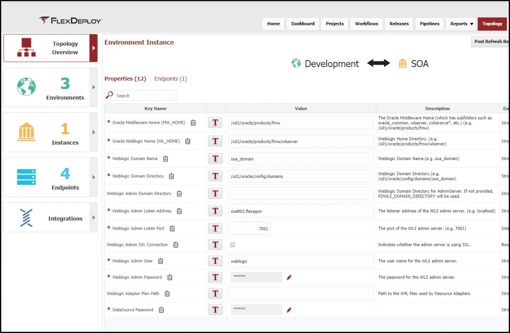 Flexdeploy Loves Oracle Fusion Middleware Weblogic Configuration Setup 9513