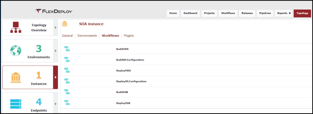 FlexDeploy Loves Oracle Fusion Middleware: Service Bus Setup - Flexagon