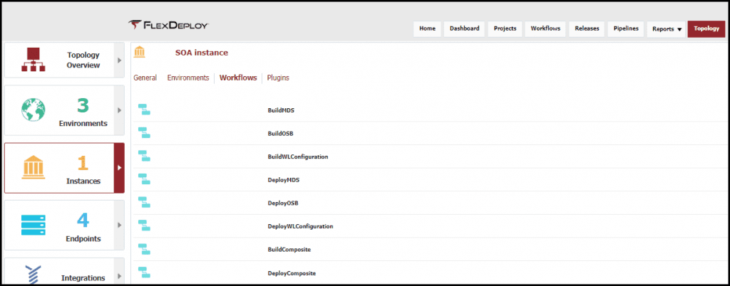 FlexDeploy Loves Oracle Fusion Middleware: SOA Setup - Flexagon FlexDeploy Loves Oracle Fusion Middleware: SOA Setup - Flexagon