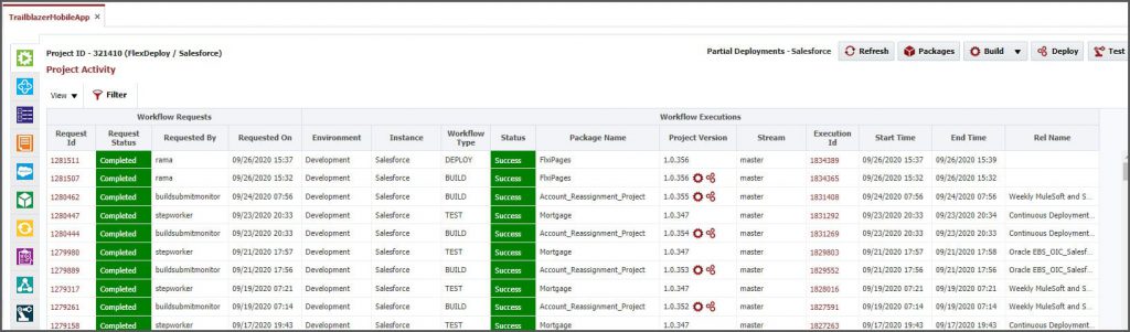 FlexDeploy Loves Salesforce: Deploy Salesforce Apps and Metadata Objects - Flexagon