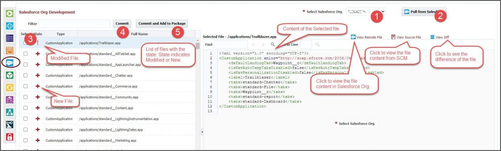 FlexDeploy Loves Salesforce: Source Control Your Salesforce Changes - Flexagon