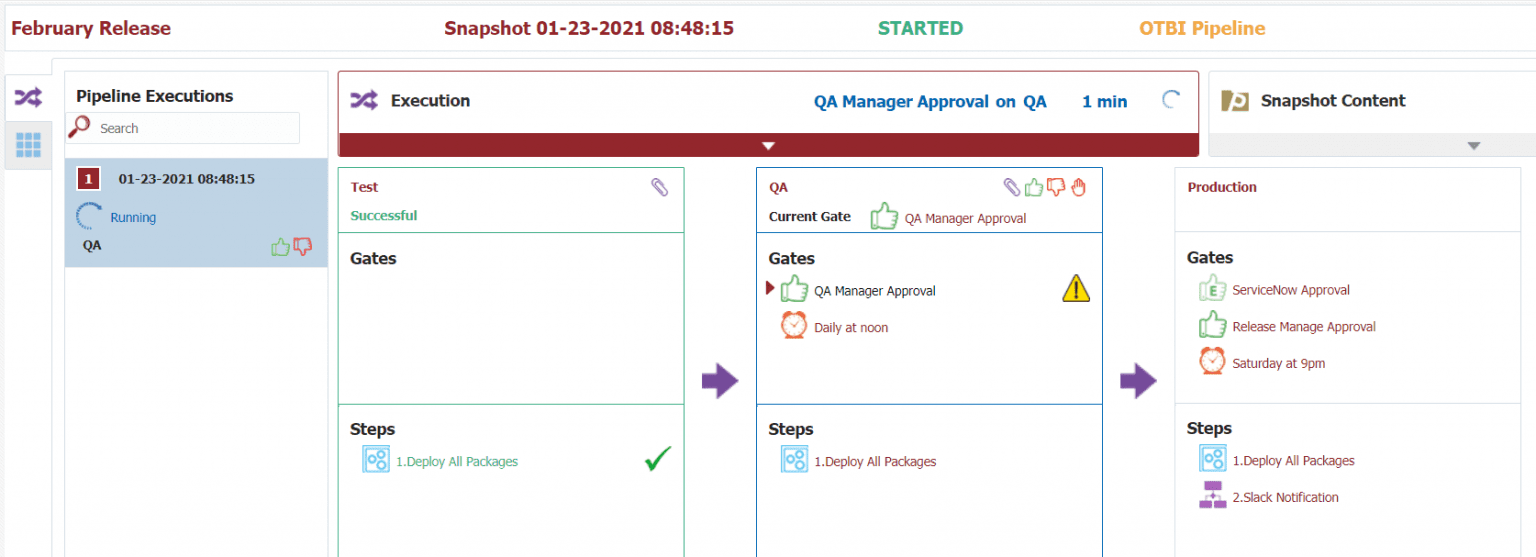 CI/CD Meets Oracle Transactional Business Intelligence - Flexagon