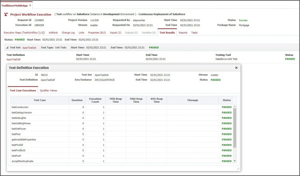 Flexdeploy Loves Salesforce Unit Test And Test Automation For Salesforce Flexagon