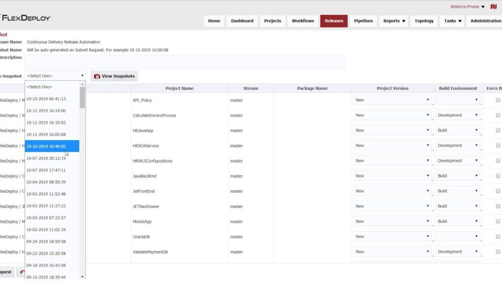Release Orchestration | Flexagon