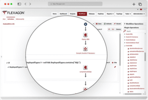 FlexDeploy DevOps Platform Features - Flexagon