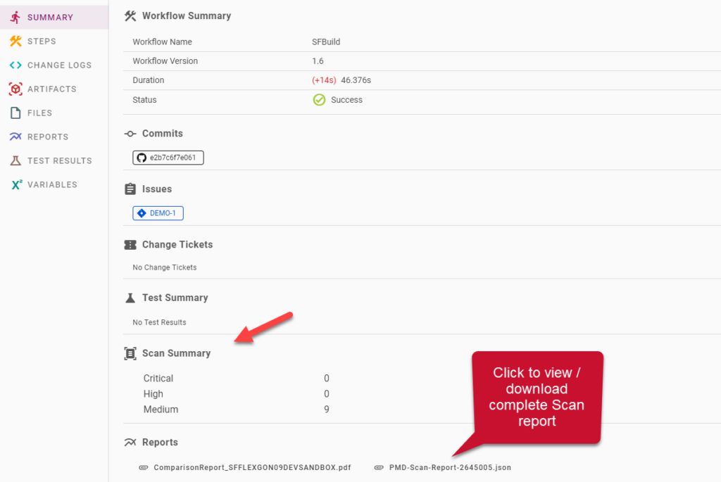 Analyze A Salesforce Code Base Using Pmd As Part Of The Cicd Process Flexagon
