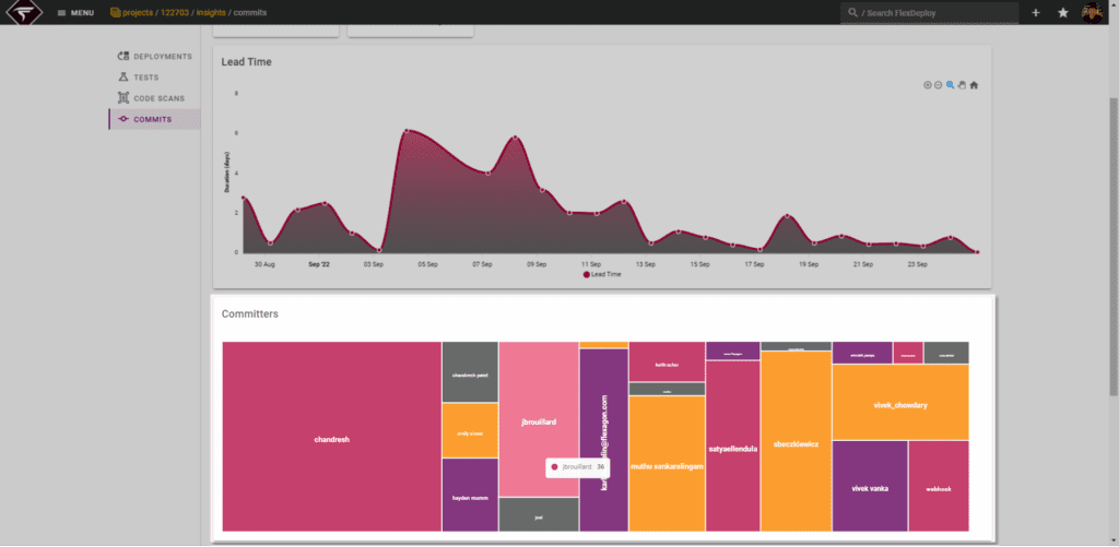 FlexDeploy 6.0: Value Stream Metrics - Flexagon