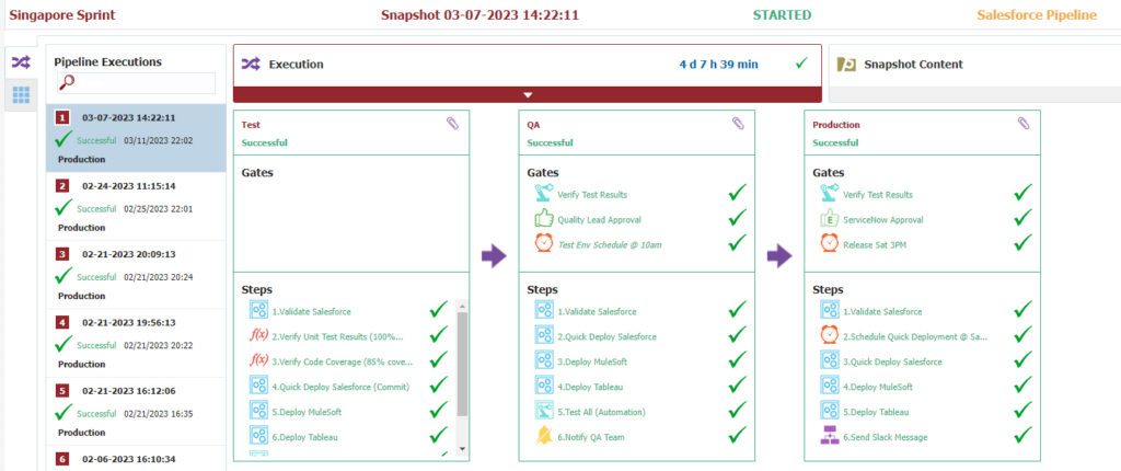 Deploy Einstein GPT Generated Components with FlexDeploy - Flexagon