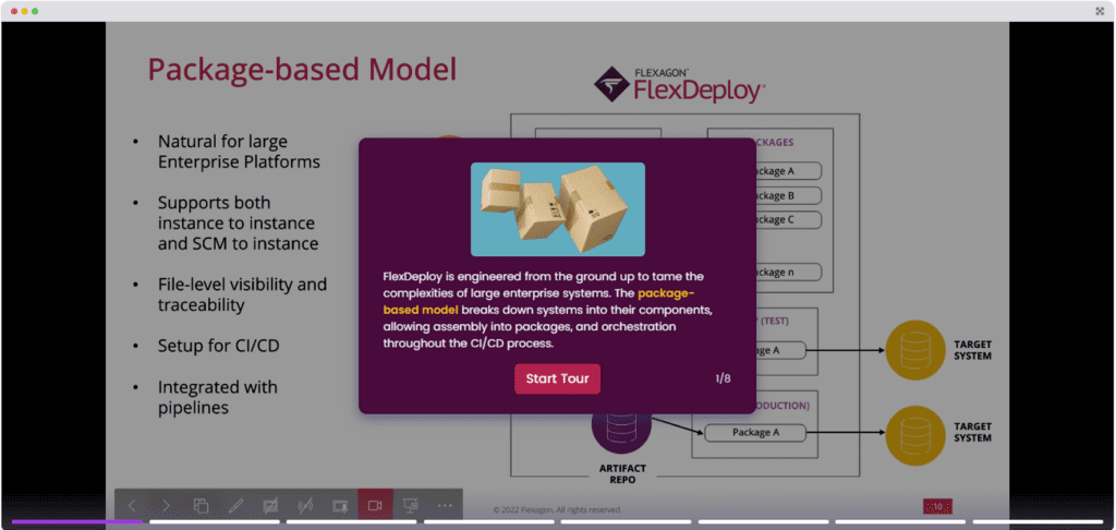 Package-Based Model | Flexagon